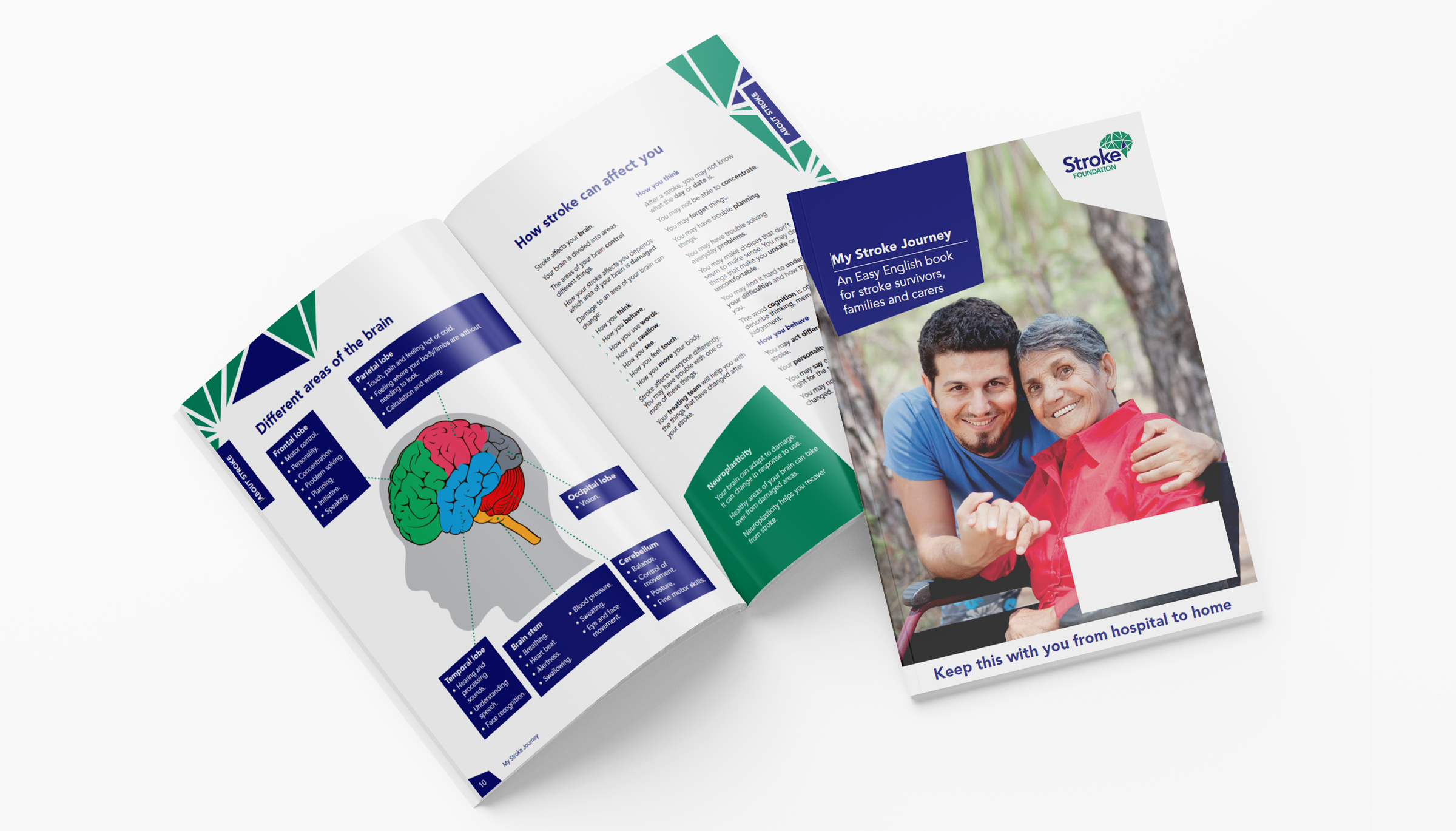 Stroke Journey resources | Stroke Foundation - Australia